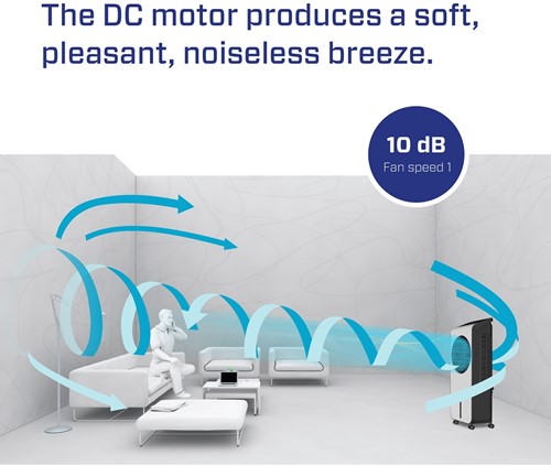 3in1 aircooler, luchtbevochtiger en circulator ventilator CA-104